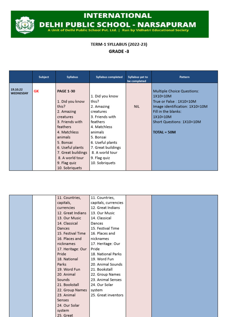 Grade 3 Syllabus - Updated | PDF | Noun | Grammatical Gender