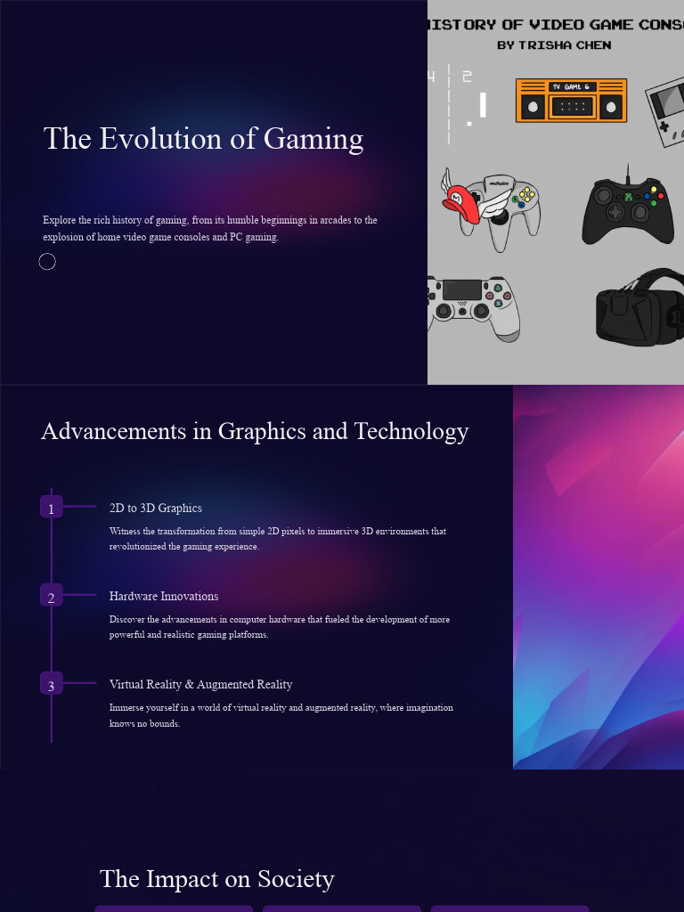 The Evolution of Gaming History | PDF | Video Games | Virtual Reality