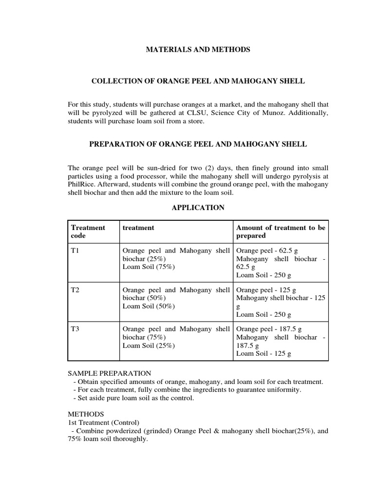 Materials and Methods Group | PDF | Soil | Pyrolysis