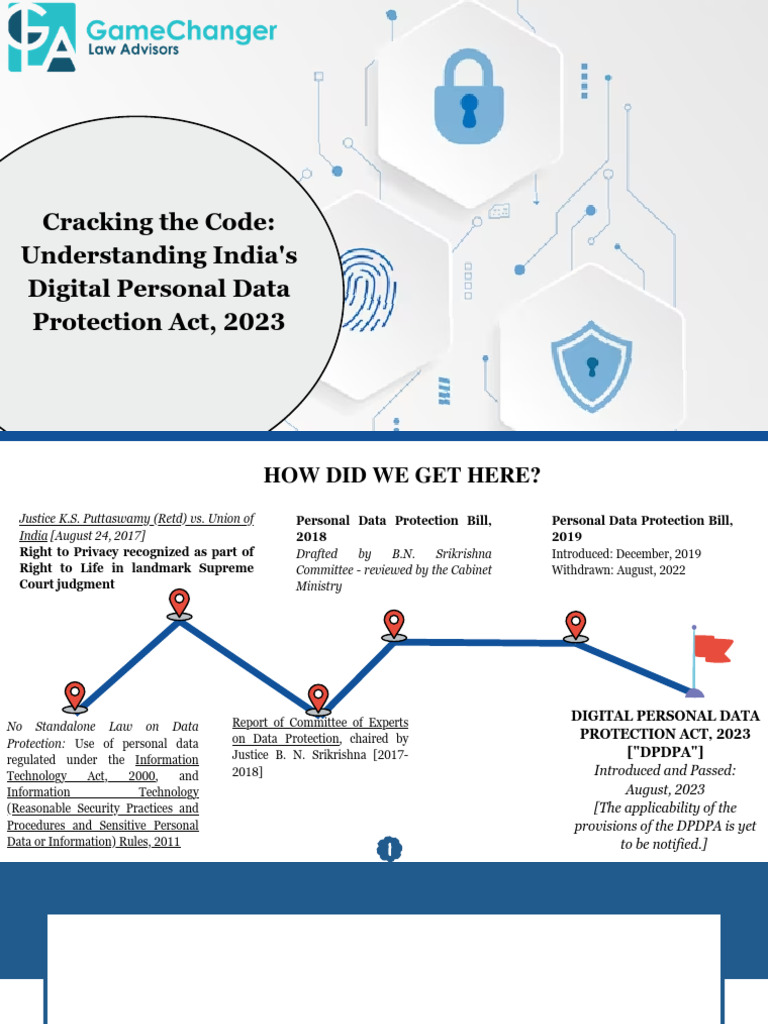 Understanding Indias Digital Personal Data Protection Act 2023 GLA ...