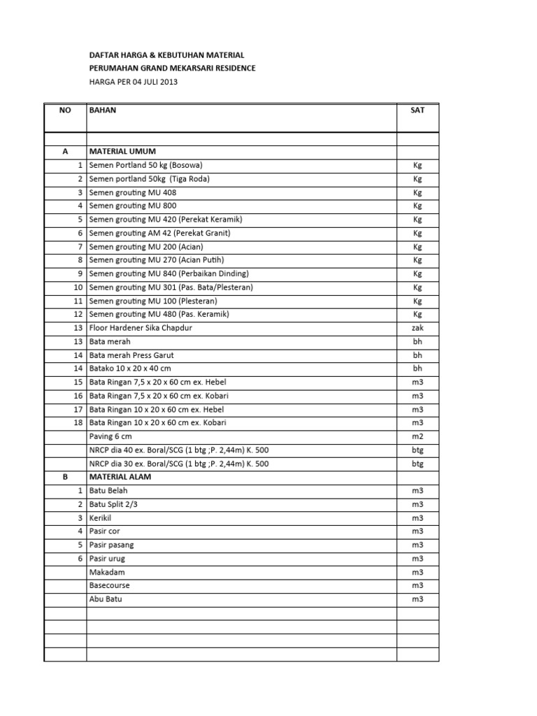Progress RAB KIOS GARDENIA MARKETING Cek Volume Rev2 | PDF | Components ...