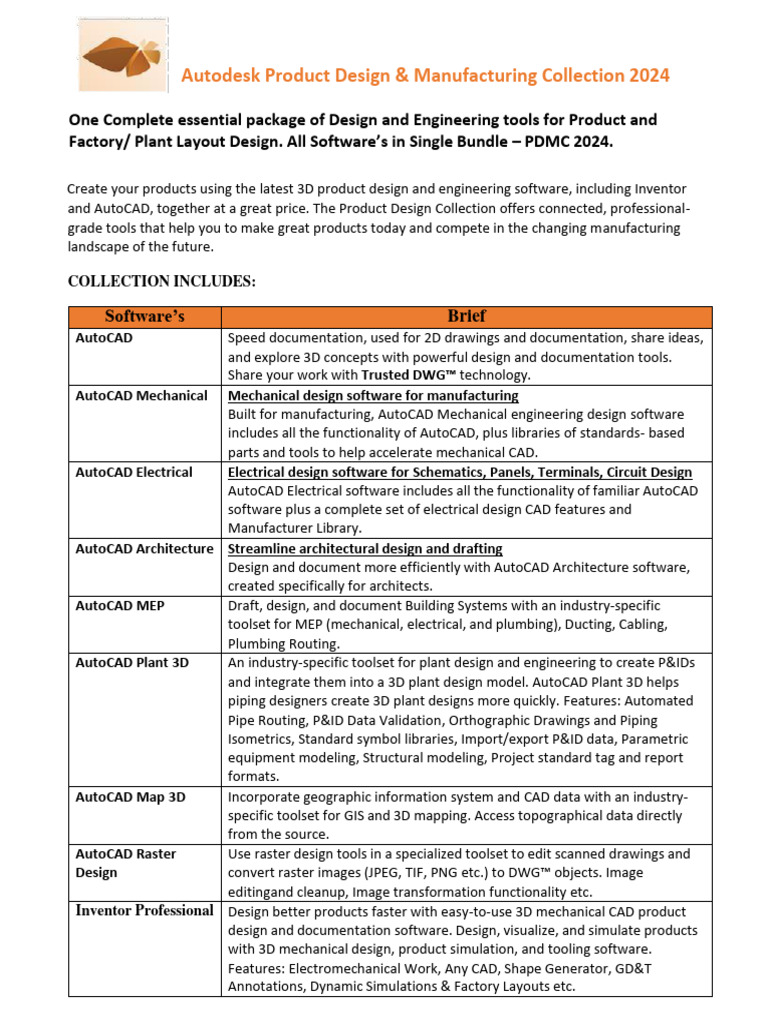 Autodesk Product Design & Manufacturing Collection 2024 (Brochure ...