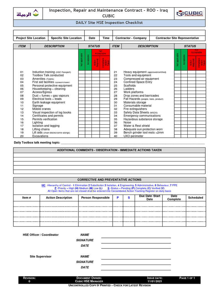 Daily HSE Site Inspection Checklist | PDF | Working Conditions ...