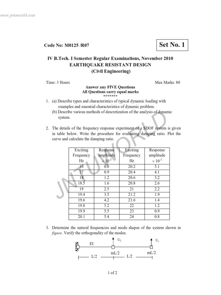 Erd r07 Question Papers | PDF | Mechanics | Civil Engineering
