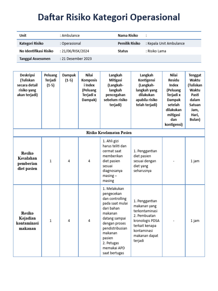 Daftar Resiko Kategori Operasional | PDF
