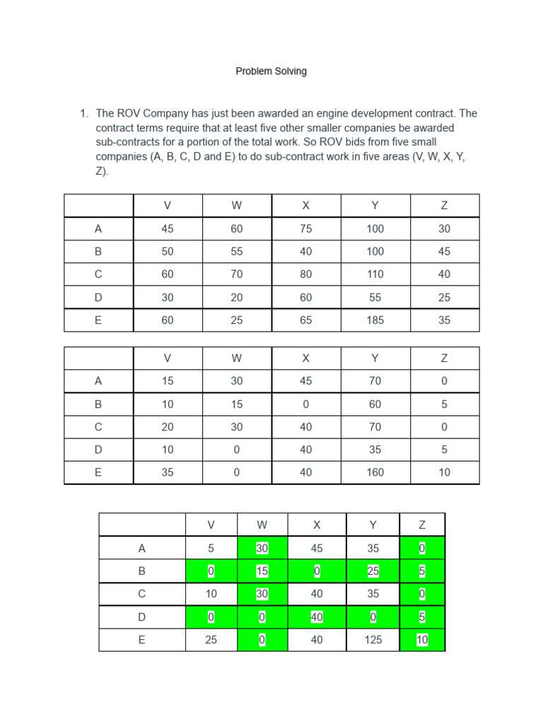 Problem Solving | PDF