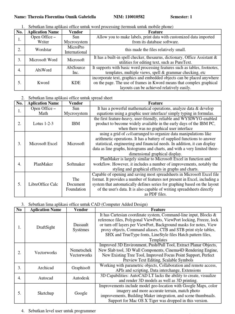 Tug As | PDF | Microsoft Excel | Microsoft Word