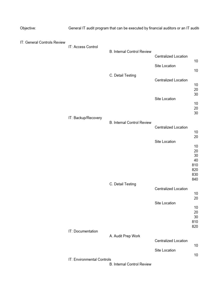 General It Apg | PDF | Backup | Computer Network