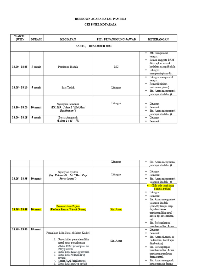 Rundown Acara Natal Pam 2023 Fix | PDF