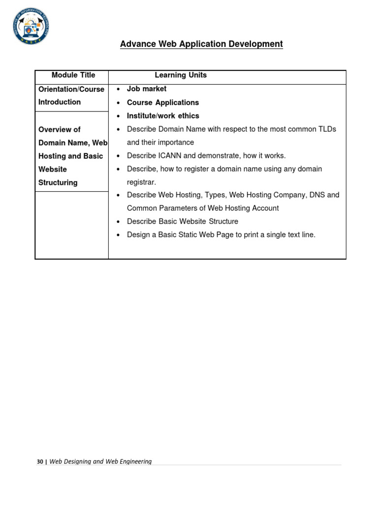 Navttc Course Outline Advacne Web Application Development | Download ... Navttc Course Outline Advacne Web Application Development | Download ...