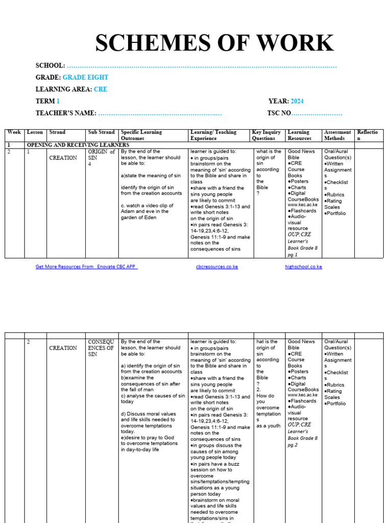 CRE Curriculum for Grade 8: Term 1 | PDF | Salvation | Grace In ...