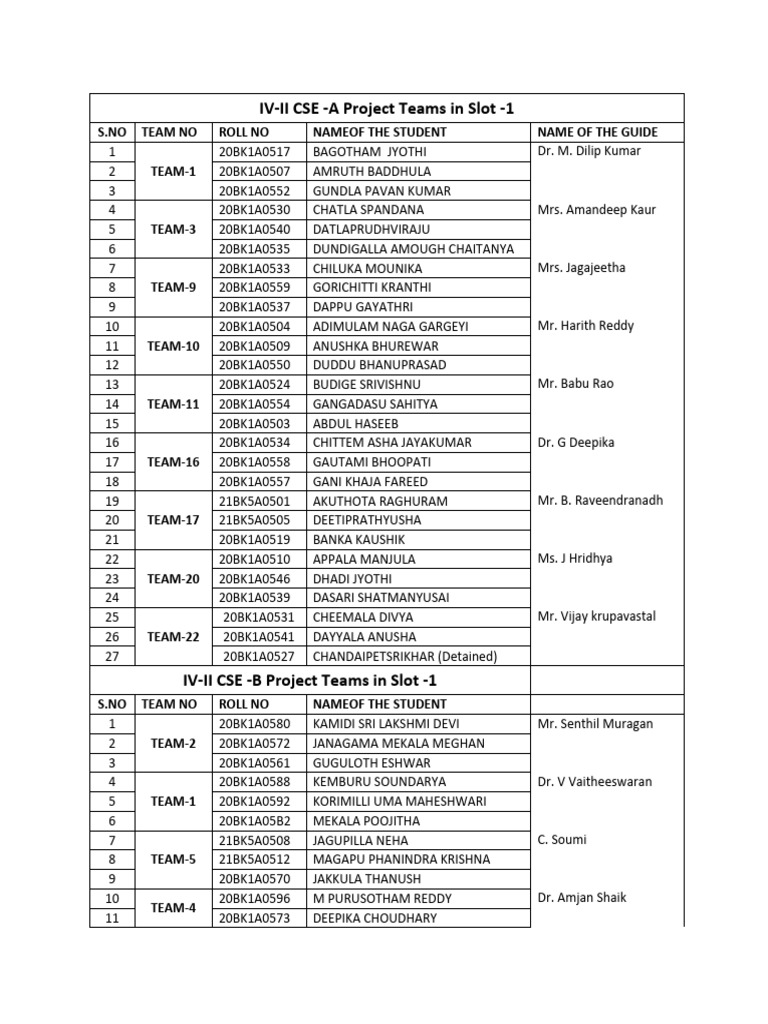IV-CSE Internship Slot-I | PDF | Cinema Of India