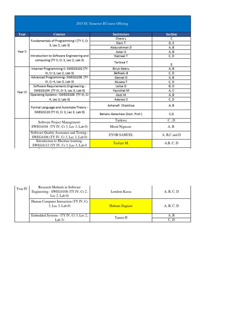 Class Schedule Updated (Only For Students) | Download Free PDF | Information Technology ...
