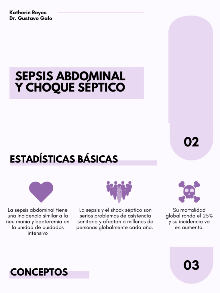 Sepsis Abdominal y Choque Séptico Por Katherin Reyes | PDF | Septicemia ...