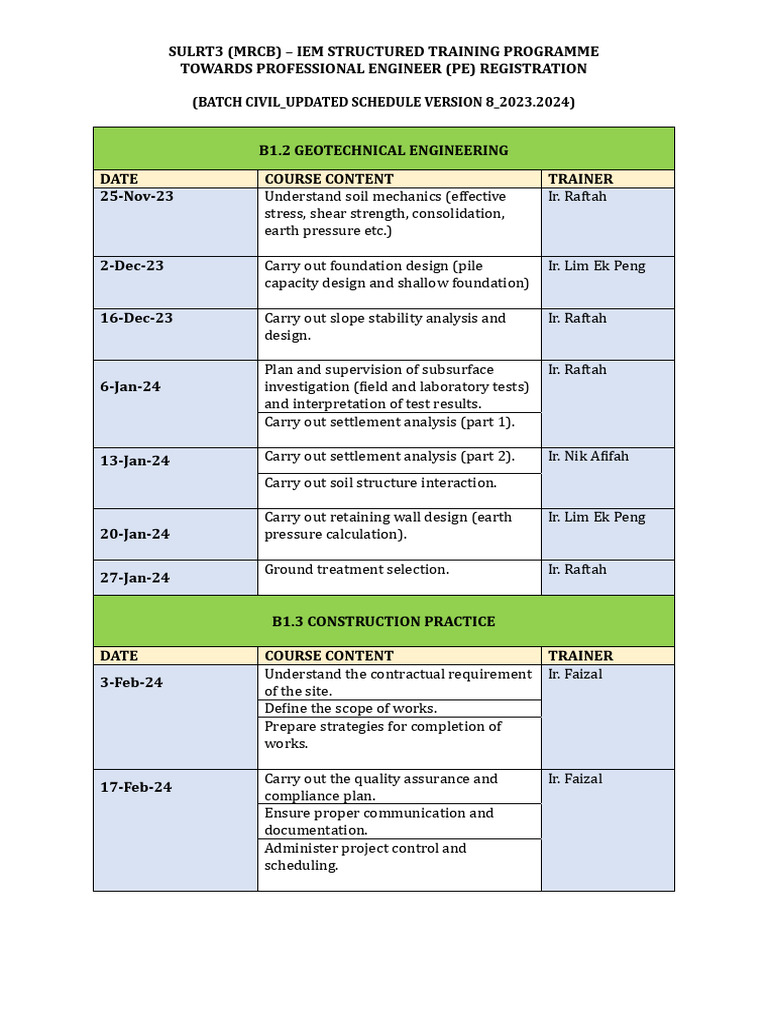 Batch Civil - Updated Schedule V8 - Sulrt3 (MRCB) - Iem Structured ...
