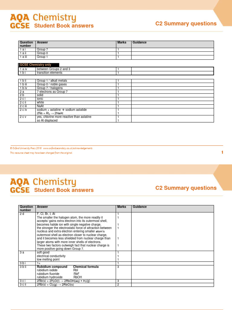 AQA GCSE Chem C2 Summary Question Answers | PDF | Ion | Atoms