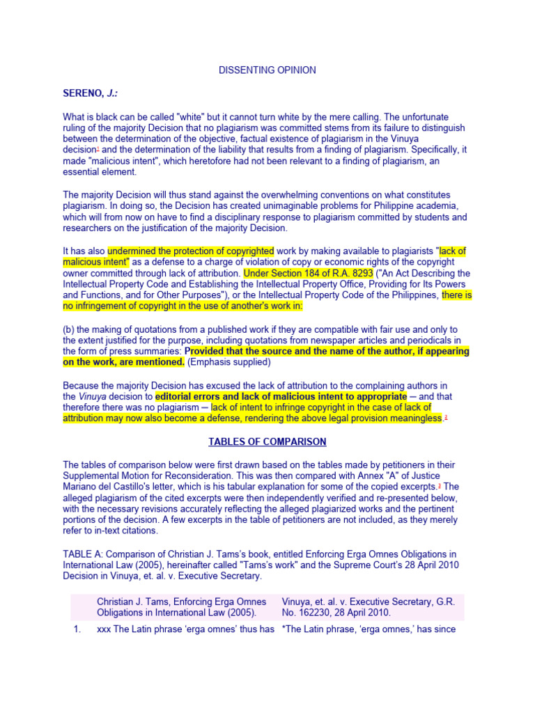 Dissenting Opinion | Download Free PDF | International Law | Plagiarism