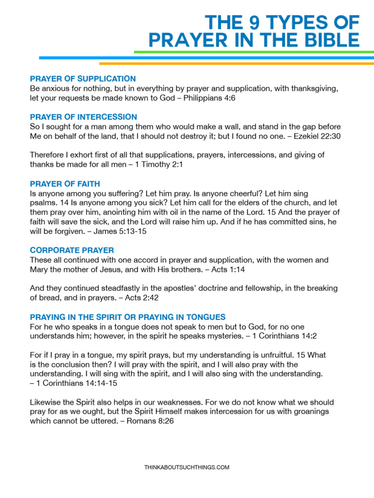 The 9 Types of Prayer in The Bible PDF | PDF | Prayer | Abrahamic Religions