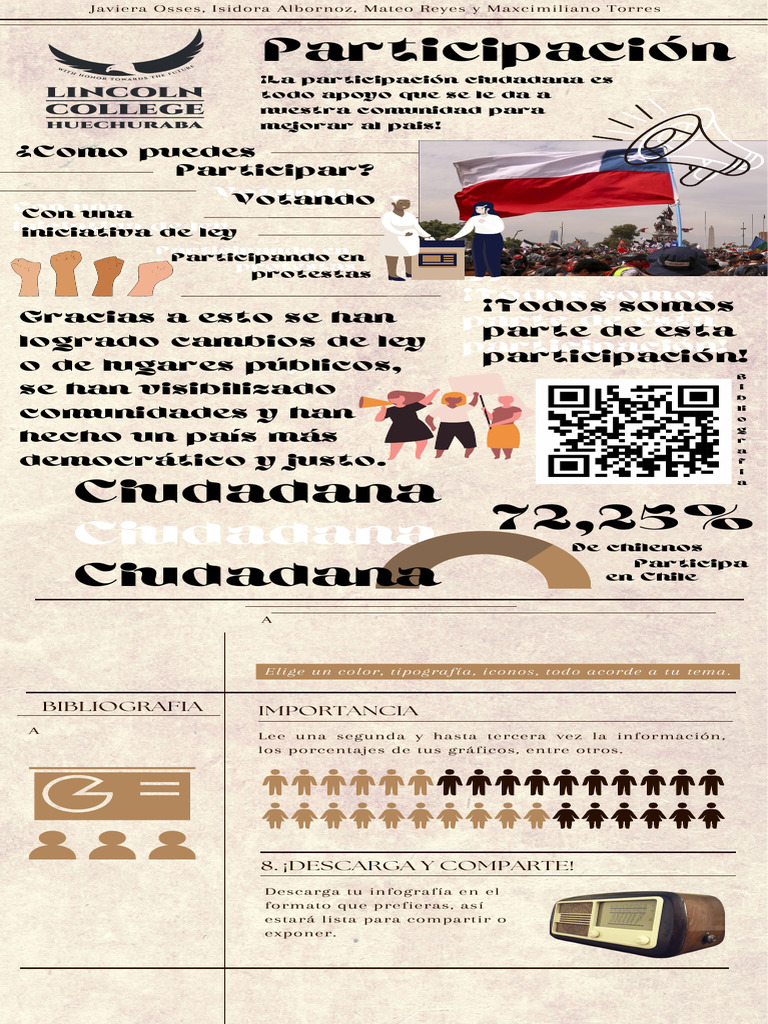 Poster Sobre La Participación Ciudadana | PDF