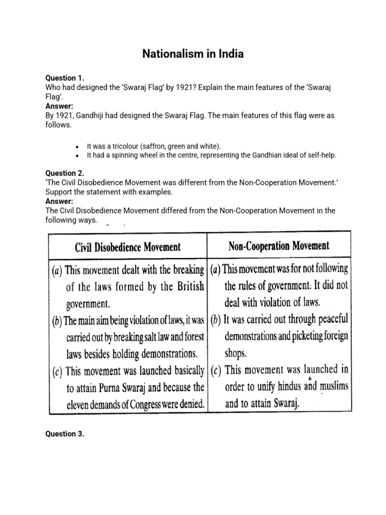 Nationaism in India | PDF | Mahatma Gandhi | Indian Nationalism