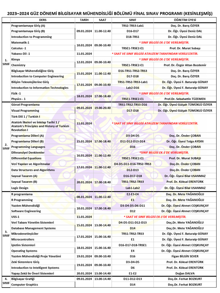 2023 2024 Guz Donemi Bilgisayar Muhendisligi Bolumu Final Sinav ...