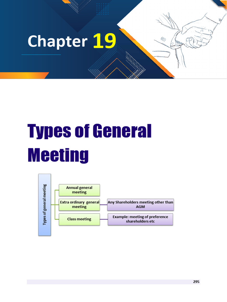CH 19 Types of General Meeting Edited | PDF | Board Of Directors | Business