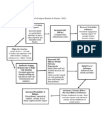 5Ps Framework in Mental Health Formulation | PDF | Psychotherapy ...