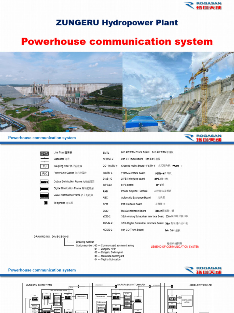 Zungeru Powerhouse Communication System | PDF