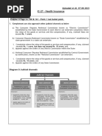 District Consumer Disputes Redressal Commission | PDF