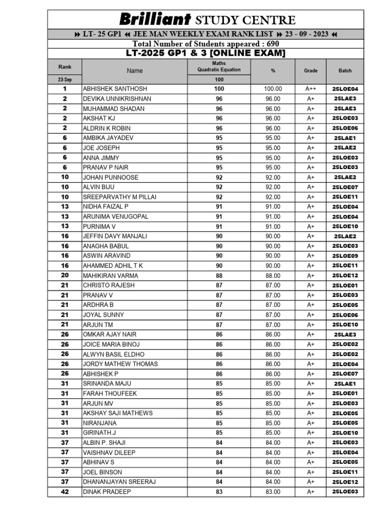25 GP1-3 Jee Main Maths - Front | PDF