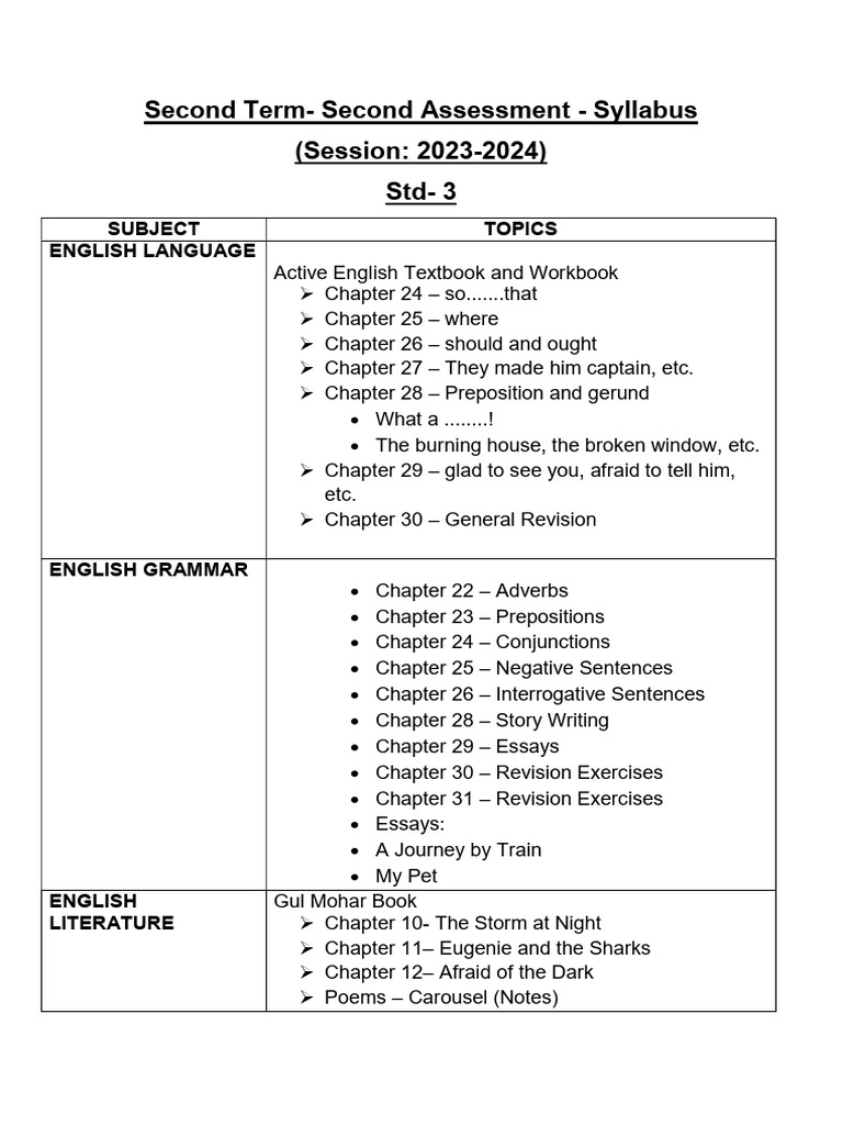STD-3 Syllabus 2nd Term 2nd Assessment 2023-24 | PDF | English Language | English Grammar