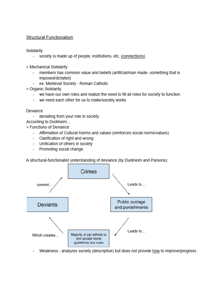 Diss T1 Unit 4 Notes | Download Free PDF | Marx's Theory Of Alienation ...
