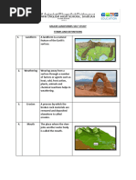 Major Landforms Waterbodies | PDF | Desert | Mountains