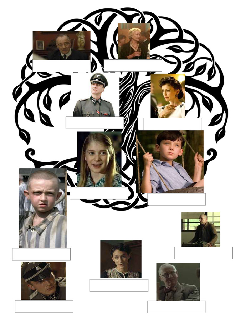 Family Tree A | PDF