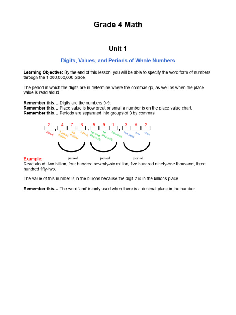 Grade 4 Math - Lesson Manual | PDF | Numbers | Subtraction