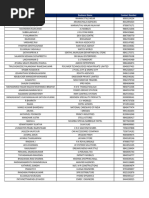 Bank Customer With Loan Database Sample | PDF