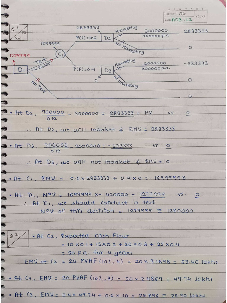 1 Advanced Capital Budgeting Class 2 Lecture Notes Pdf
