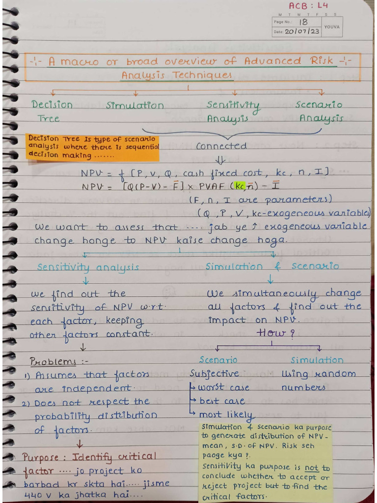 Advanced Capital Budgeting Class 4 Board Work & Lecture Notes | PDF