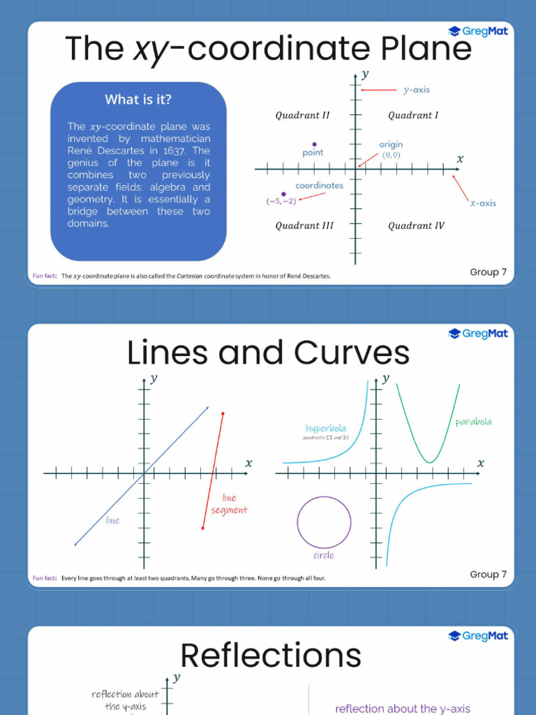 Group 7 - Coordinate Geometry - Quant Flashcards | PDF