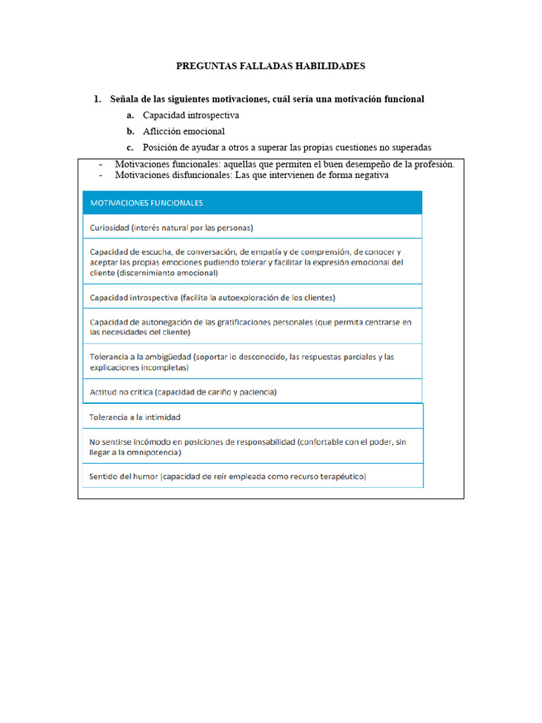 CUEST Falladass | PDF | Psicoterapia | Comportamiento
