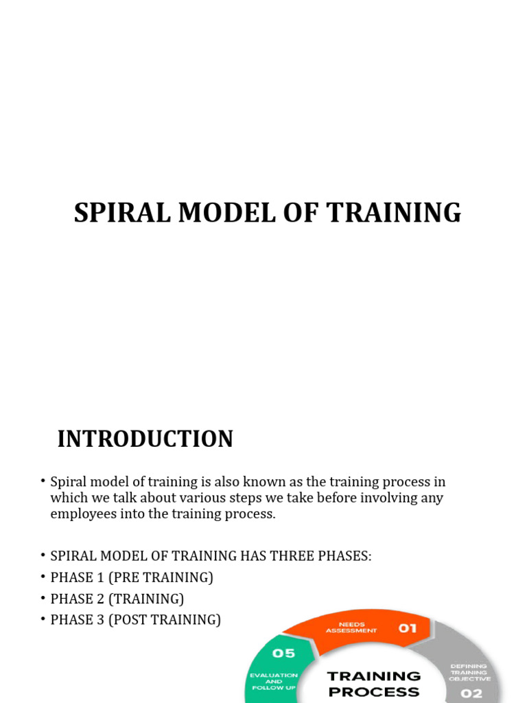 Spiral Model of Training Overview | PDF | Psychology | Change