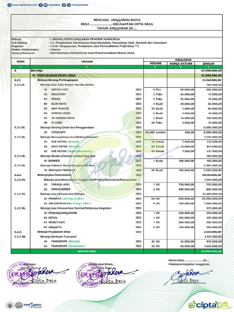 RAB - Penyusunan Profil Desa | PDF
