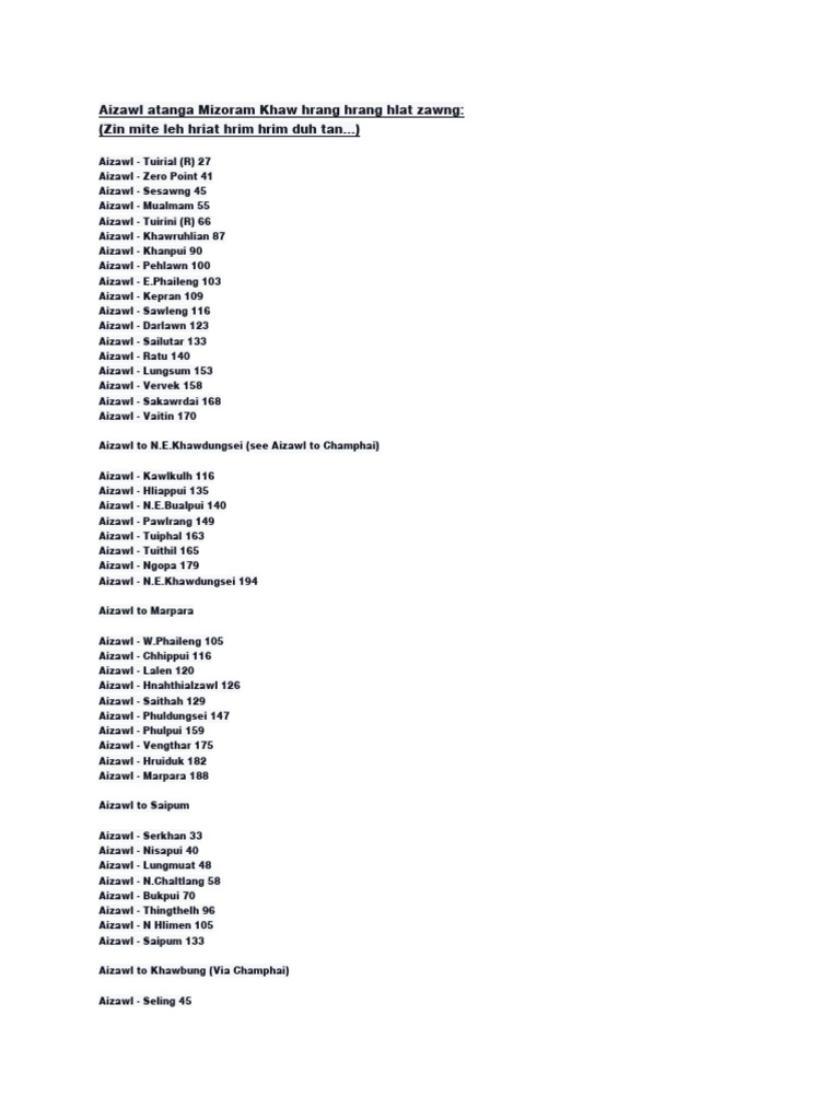 Aizawl Atang (Khua-Veng) Hrang Hlat Zawng | PDF