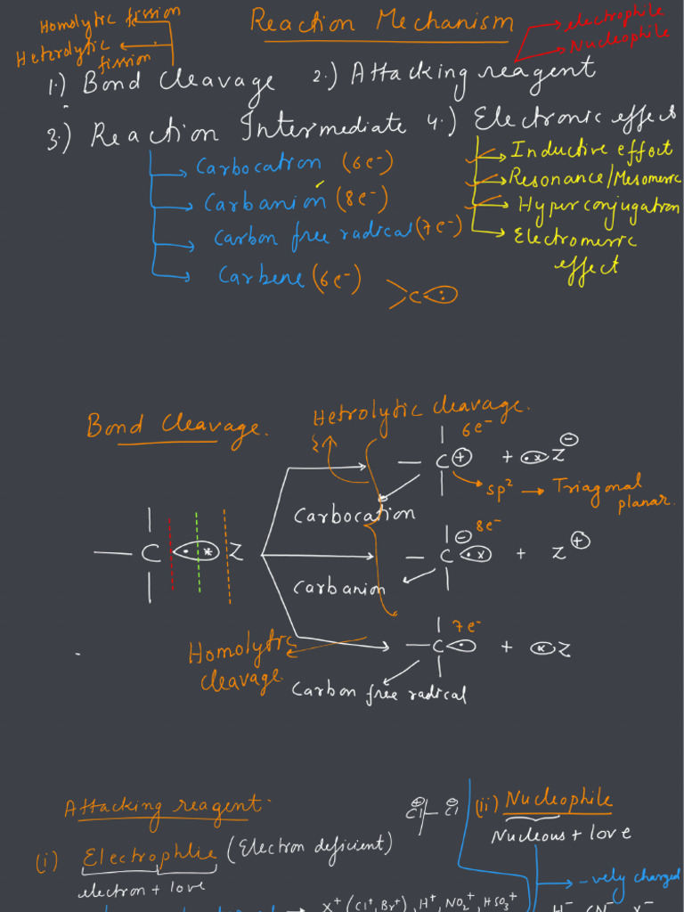 PDF - Reaction Mechanism Lec01 | PDF
