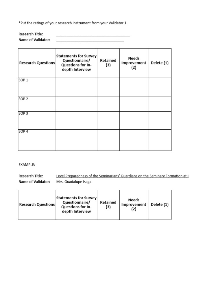 Validators' Ratings - Mercado 1 | PDF | Questionnaire