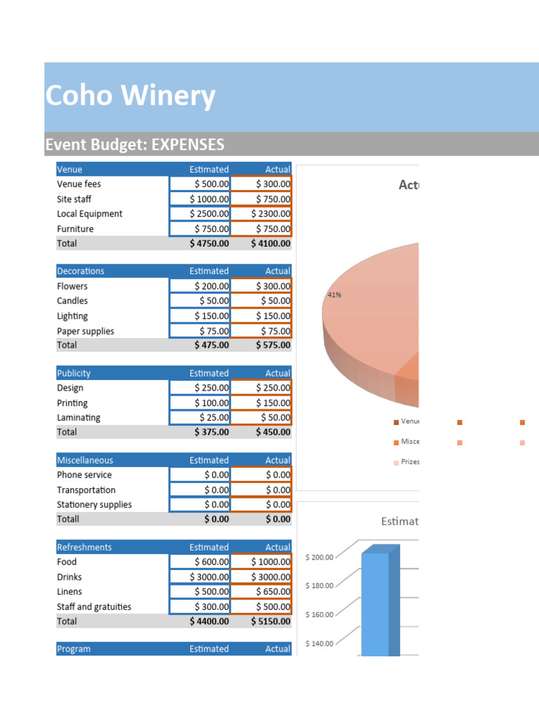Project Excel 02 | PDF