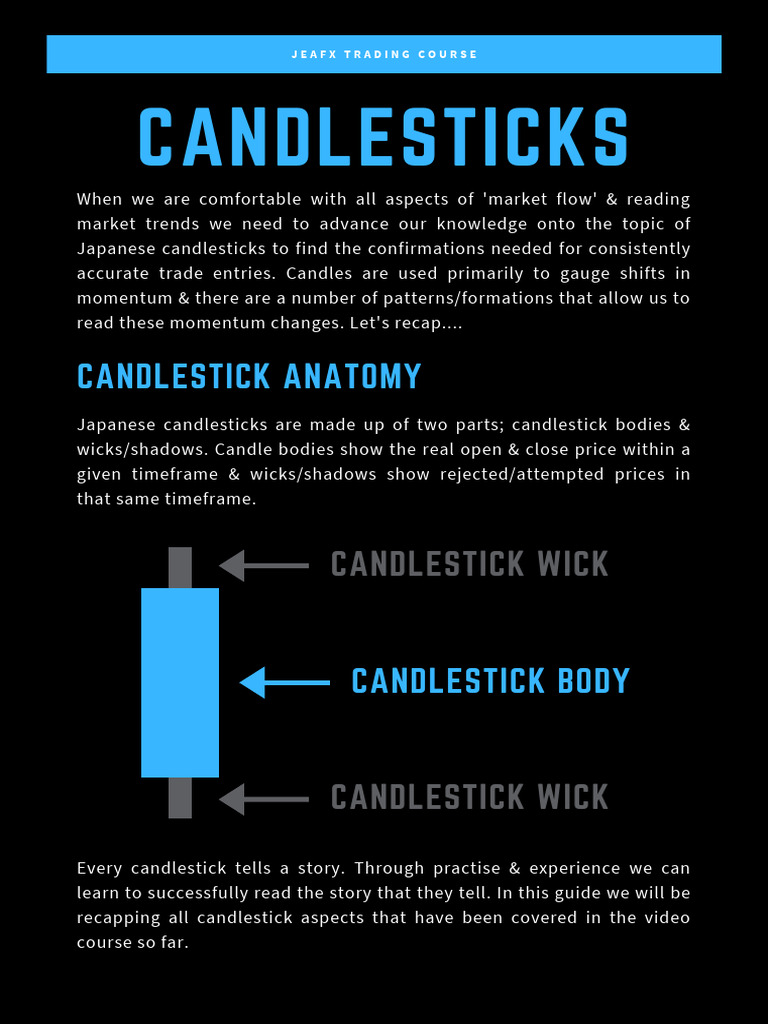Candlesticks Guide Pdf Market Trend Technical Analysis 0725