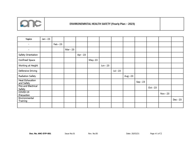 EHS Yearly Plan - 2021 | PDF