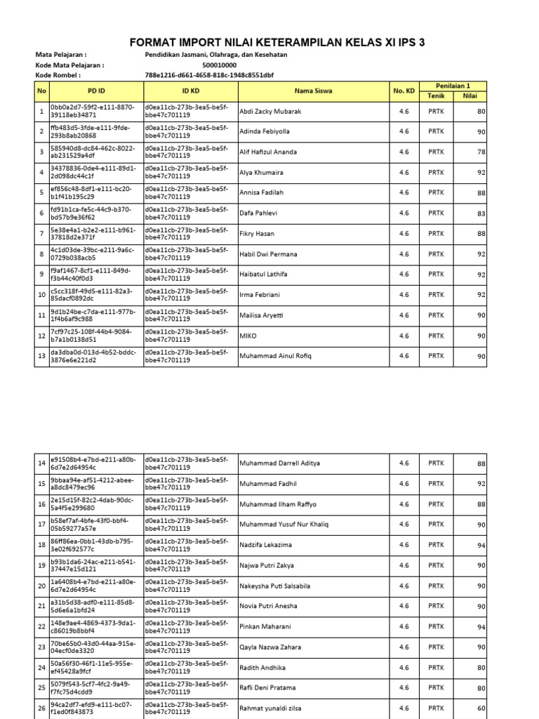 F_Keterampilan_Pendidikan Jasmani Olahraga Dan Kesehatan_XI IPS 3 | PDF