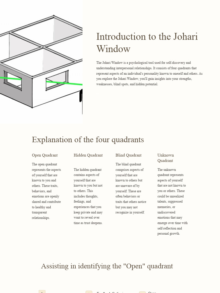 Introduction-to-the-Johari-Window | PDF | Mindfulness | Psychotherapy